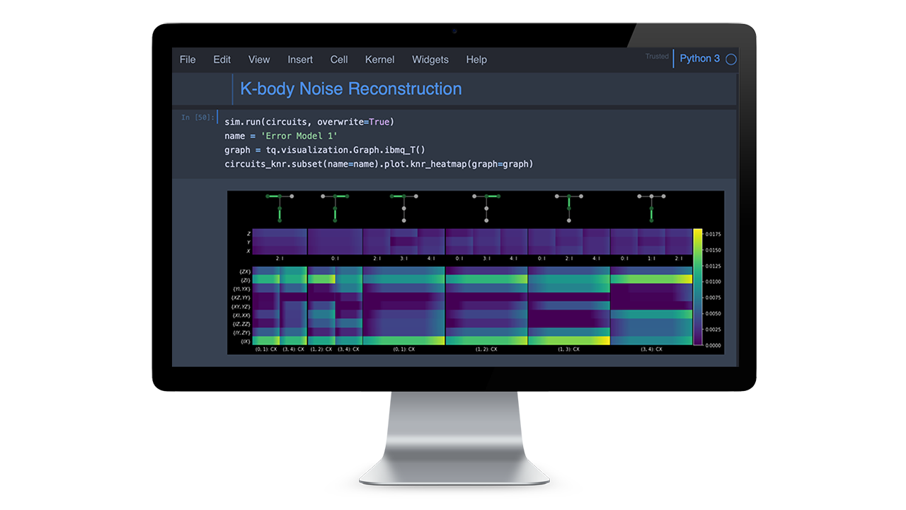 Instrument Measurement Software | Keysight