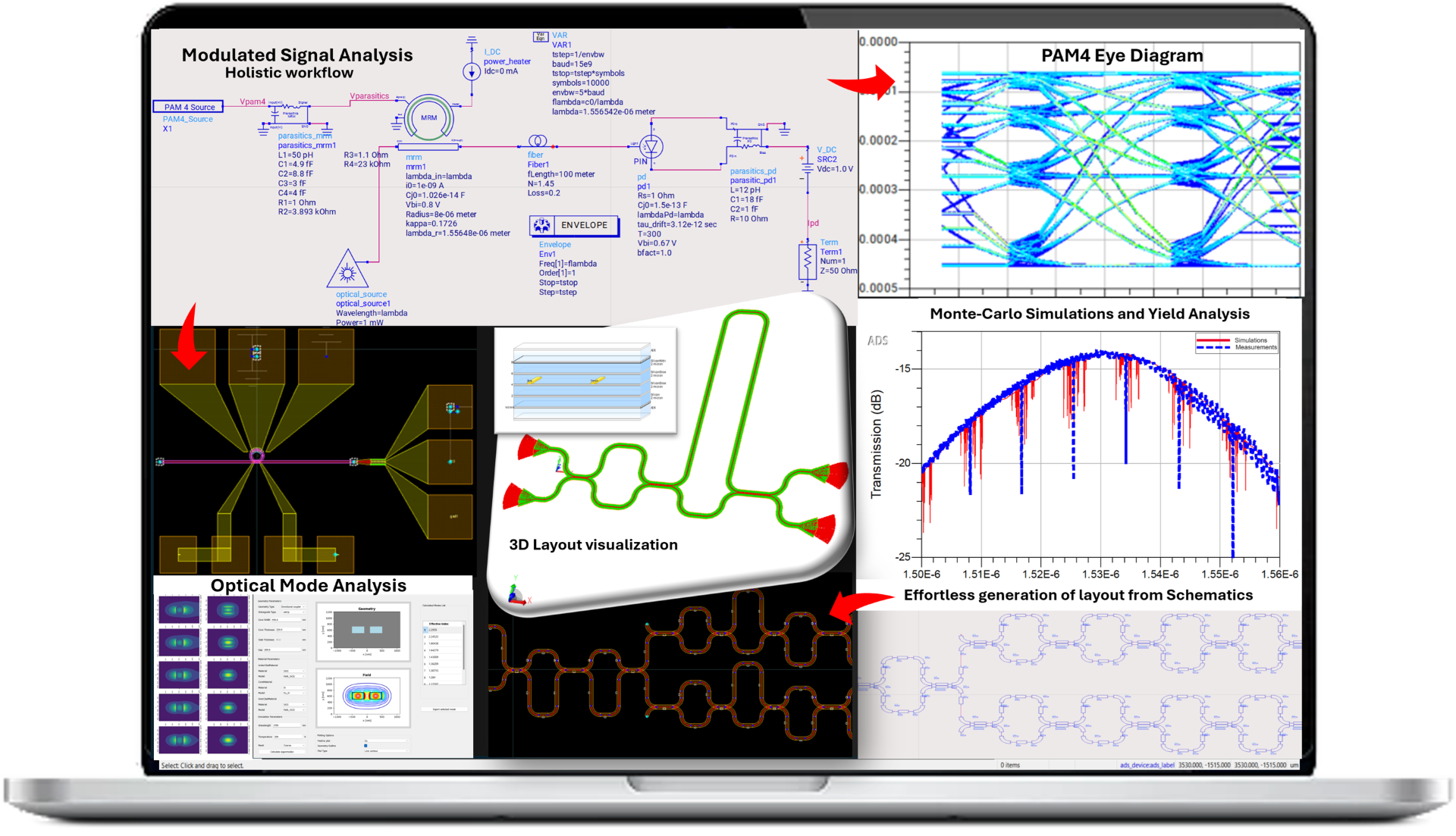 Keysight Launches Comprehensive Solution for Accurate and Seamless Photonic Circuit Design ...